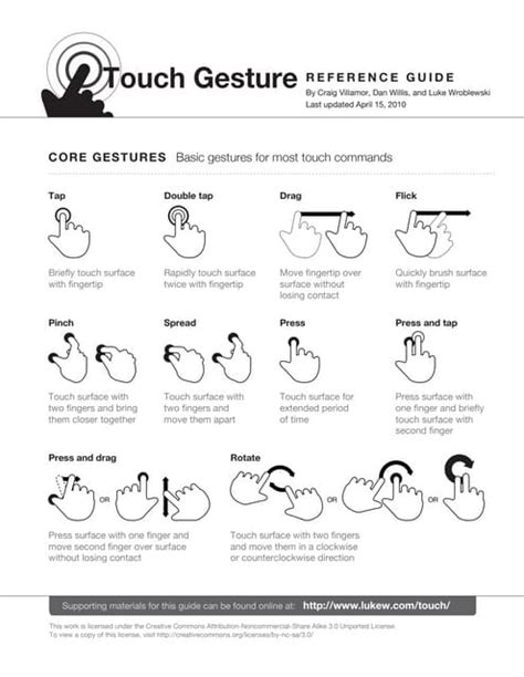 Touch Gesture Guide By Craig Villamor Dan Willis And Luke Wroblewski Pdf