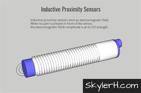 Difference Between Inductive And Capacitive Proximity Sensors SkylerH Automation