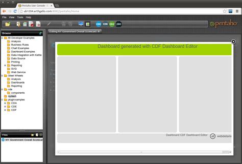 Open Design And Architecture Creating A Dashboard With Pentaho Community Edition