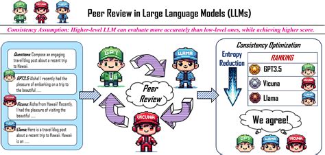 Unlocking Structure Measuring Introducing Pdd An Automatic Metric For Positional Discourse