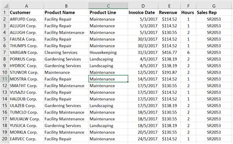 Pivot Table Example Data In Excel Cabinets Matttroy