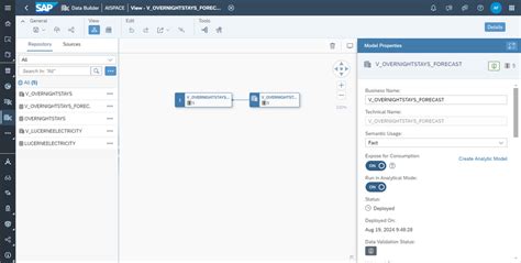 hands on tutorial machine learning with sap datas sap community