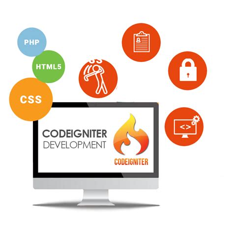 Codeigniter Logo Logodix