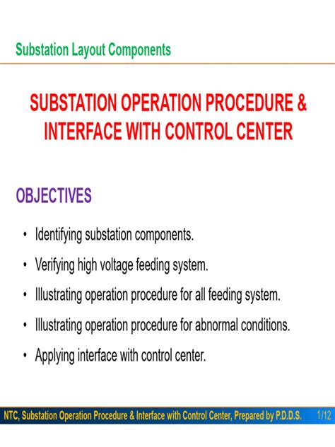Day One Of Fiveppt Read Only Compatibility Mode تم التدوير Pdf