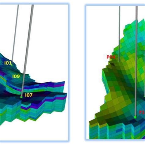 Well Pattern For The Injector And Producer Wells Download Scientific