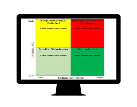 How To Create A Resource Breakdown Structure RBS