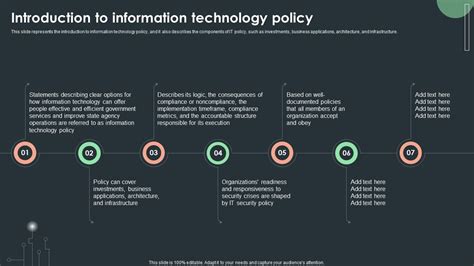 Cybersecurity Guidelines IT Introduction To Information Technology Policy Icons PDF