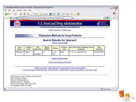 Generic Drugs And Bioequivalence Presentation 1 1 1 Pdf
