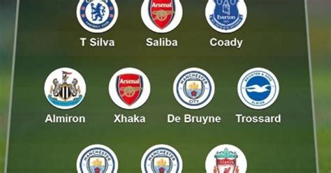 더블 해트트릭 홀란 포든 Pl 이주의 팀 선정