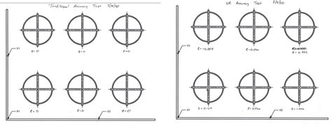 Figure 6 From Exploring The Vr Based Pbd Programming Approach To Teach