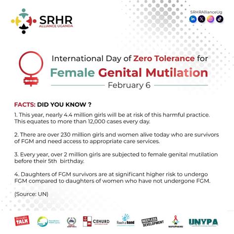 Endfgm Srhr4all Unlockmysrhr Sexual Reproductive Health And Rights