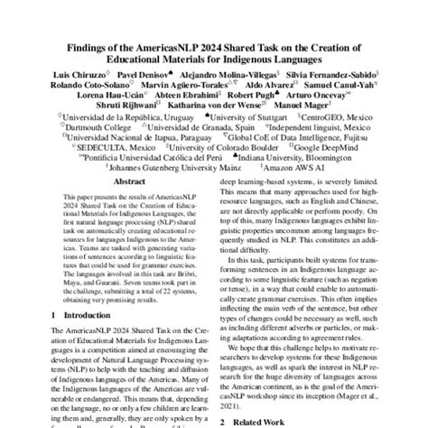 Findings Of The Americasnlp 2024 Shared Task On The Creation Of Educational Materials For