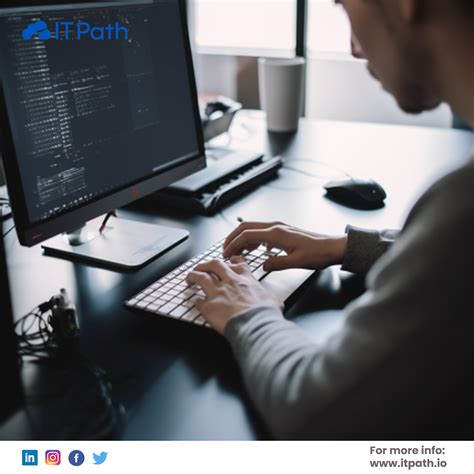 Best 12 Yes Ai Can Crack Your Password But Can You Prevent It Artofit