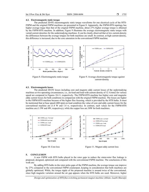 Design And Optimization Of Hts Flux Switching Permanent Magnet Machine Pdf