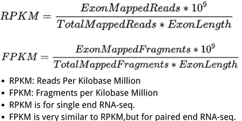 How To Choose Normalization Methods Tpm Rpkm Fpkm For Mrna Expression Seqanswers