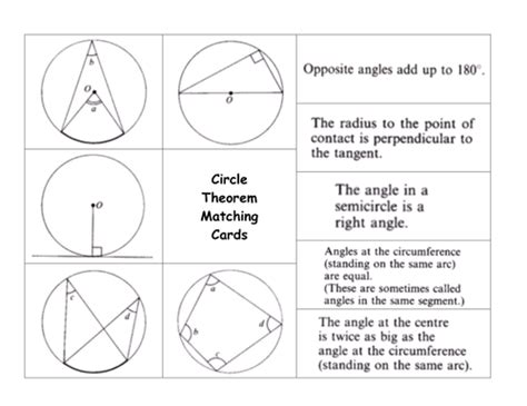 Matching Cards Circle Theorems Teaching Resources