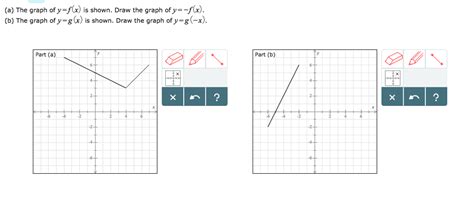 solved a the graph ofy f x is shown draw the graph ofy