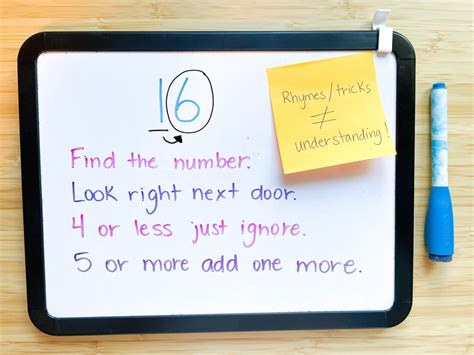 Not Sure How To Teach Rounding Numbers Make It Hands On Try This Shelley Gray