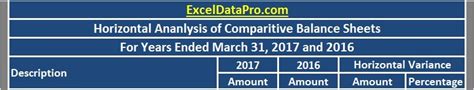 Download Balance Sheet Horizontal Analysis Excel Template Exceldatapro