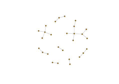 Chapter 19 STM 381M Course Tutorials