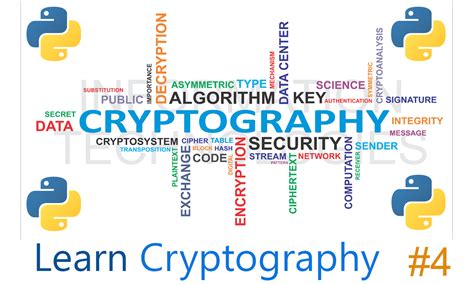 Learn Cryptography 4 Encryption Using Python Symmetric Block Cipher — Hive