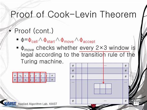 Ppt Cook Levin Theorem Proof And Illustration Powerpoint Presentation Id3993435