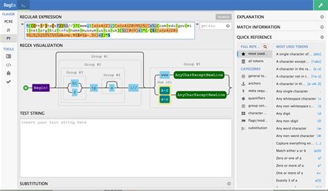 github forhappy regexkit regexkit a regular expression toolbox
