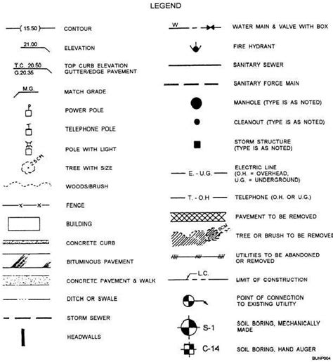 Electrical Symbols In Black And White Electrical Symbols For Building