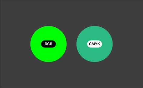 Branding and colorimetry The RGB First strategy Graphéine