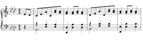 Texture My Music Theory