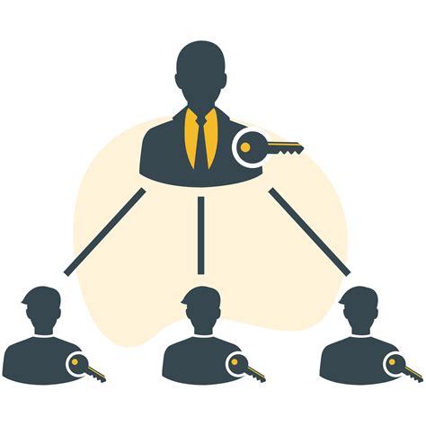 what is ssh key ssh secure shell key management tool manageengine
