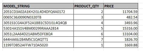 Checking Values In A String Rexcel