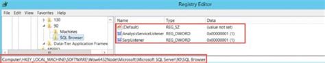Sql Server Sql Browser Not Starting Error The Sql Configuration For Sql Is Inaccessible Or