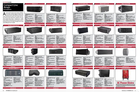 Best Compact Line Array Pa System At Martha Brugger Blog