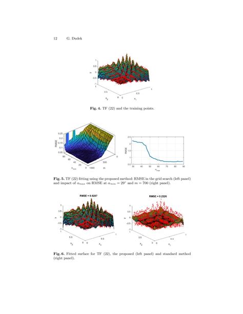 improving randomized learning of feedforward neural networks by appropriate generation of random