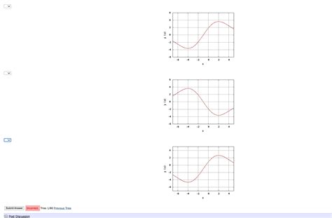 Solved Below You Are Given The Graph Of F X Match The Chegg Com