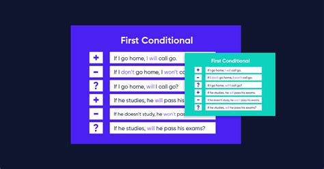 ️ Ejemplos De First Conditional Gratis Crehana