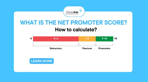 What Is The Net Promoter Score How To Calculate It