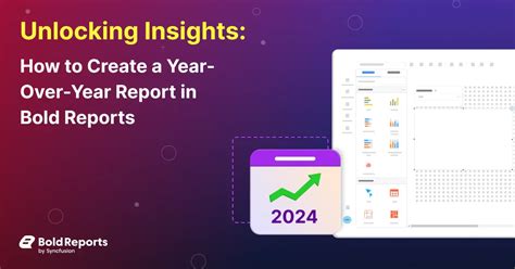 unlocking insights how to create a year over year report in bold reports