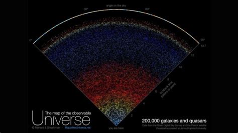 This Interactive Map Shows The Entire Observable Universe Gadgetany
