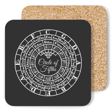 Classical Music Theory Circle Of Fifths Advanced Composer Coasters Sold By Munginprofx Sku