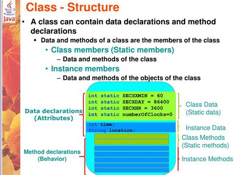 Ppt Constructors Method Overloading Class Members Static Variables