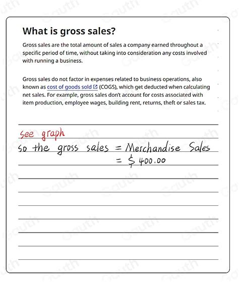Solved What Are The Gross Sales Income Statement For The Year Ended