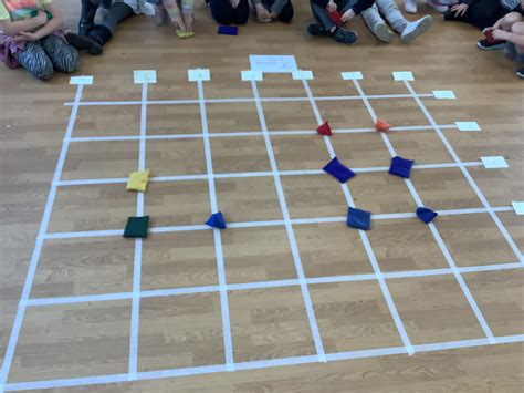 What Are Coordinates Rowlands Gill Primary School