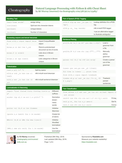 murenei natural language processing with python and nltk pdf