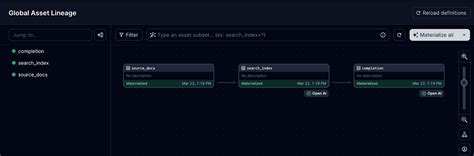 Building Cost Effective Ai Pipelines With Openai Langchain And