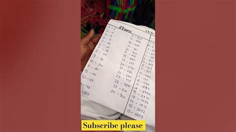 Square And Cube 1and30 Tak Short Video Viral Youtube Youtube