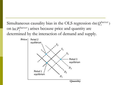 Ppt Instrumental Variables Regression Powerpoint Presentation Free Download Id6614897