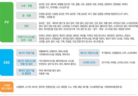 더 커져서 돌아온다 2023 제 20회 국제그린에너지엑스포 더 커져서 돌아온다 2023 제 20회 국제그린에너지엑스포