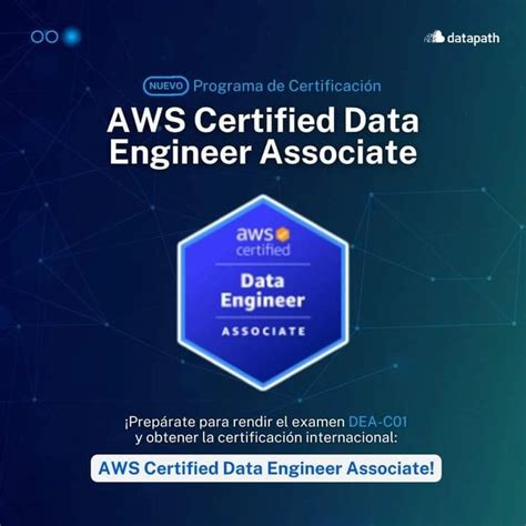 datapath en linkedin aws awsdataengineer awscertified